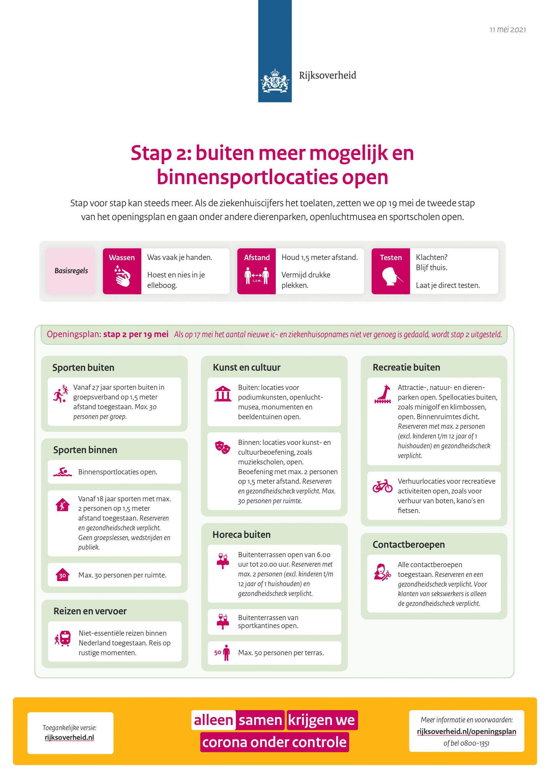 Tweede Stap Openingsplan Per 19 Mei Veiligheidsregio Ijsselland Homepage